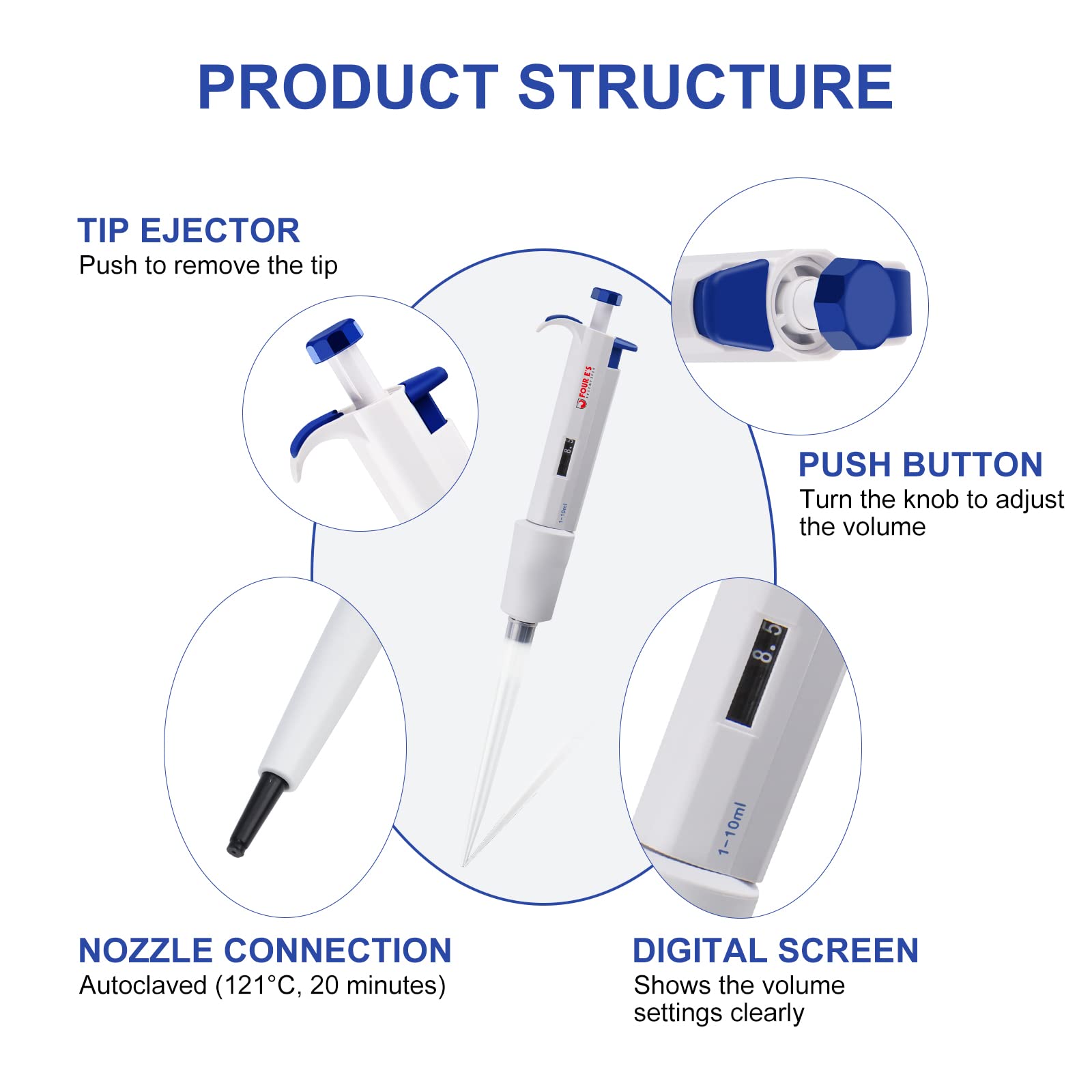 10mL Micropipette, 1-10mL Lab Single Channel Micro Pipettes, Adjustable Variable Volume for Liquid Laboratory Scientific School Home