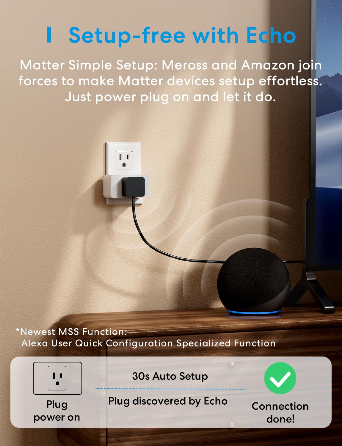 meross Smart Plug Mini, 15A & Reliable Wi-Fi, Support Apple HomeKit, Siri, Alexa, Echo, Google Assistant and Nest Hub, App Control, Timer, No Hub Needed, 2.4G WiFi Only, 1 Pack