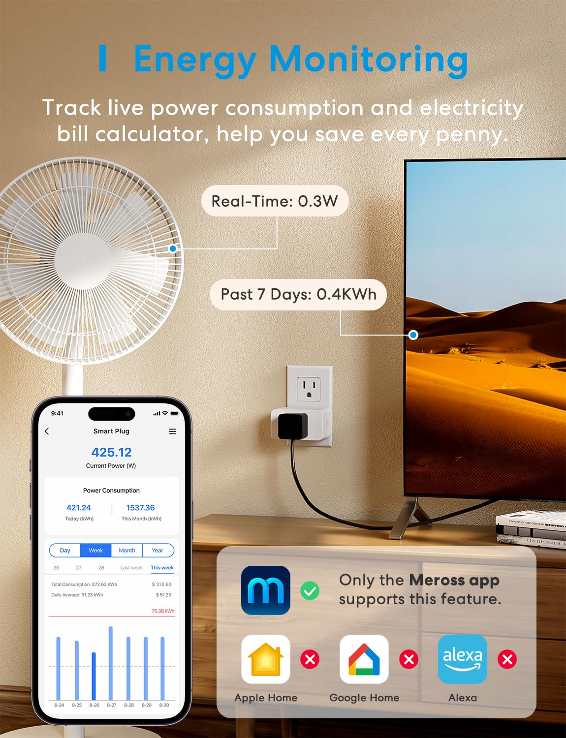 meross Smart Plug Mini, 15A & Reliable Wi-Fi, Support Apple HomeKit, Siri, Alexa, Echo, Google Assistant and Nest Hub, App Control, Timer, No Hub Needed, 2.4G WiFi Only, 1 Pack