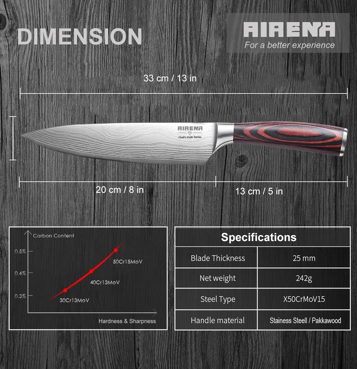 AIRENA Chef Knife - Pro Kitchen Knife 8 Inch Chefs Knife High Carbon German Stainless Steel Sharp paring Knife with Ergonomic Handle