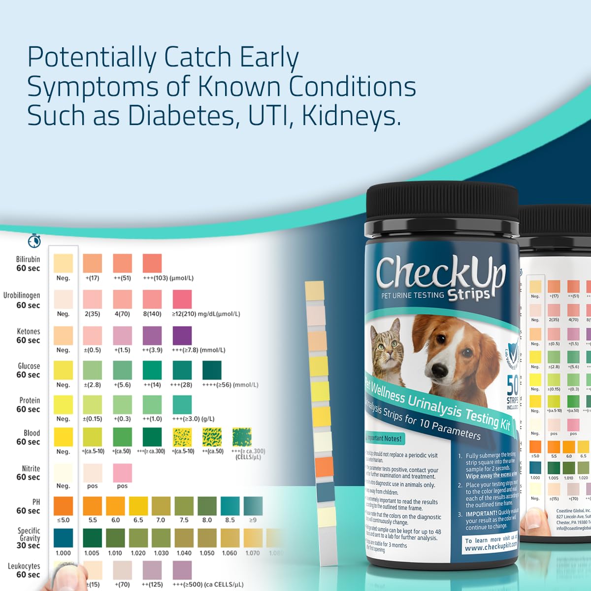 KIT4CAT CheckUp Testing Strips x 50 (10 Parameters Urine Test Strips for Cats & Dogs)