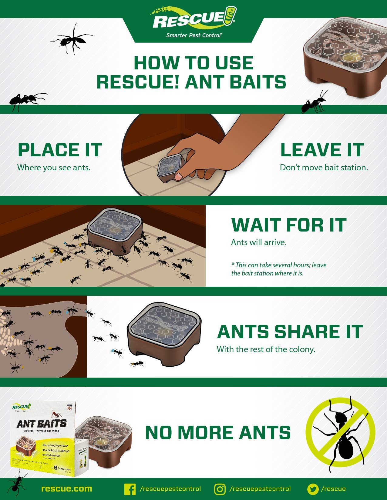 RESCUE! Ant Baits – Indoor Ant Killer, Ant Trap Alternative - 2 Pack (12 Bait Stations)