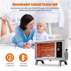 Homeleader ETL Portable Radiant Heater, 1250W/1500W Indoor Space Heater, Rapid Heating with Adjustable Thermostat, Perfect for garages, workshops, Warehouses, White