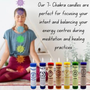 Vrinda® 7 Chakra Scented Candle, 7" - Aromatherapy Candle Set for Meditation, Yoga, and Relaxation - Hand-Poured with Natural Essential Oils (Red)