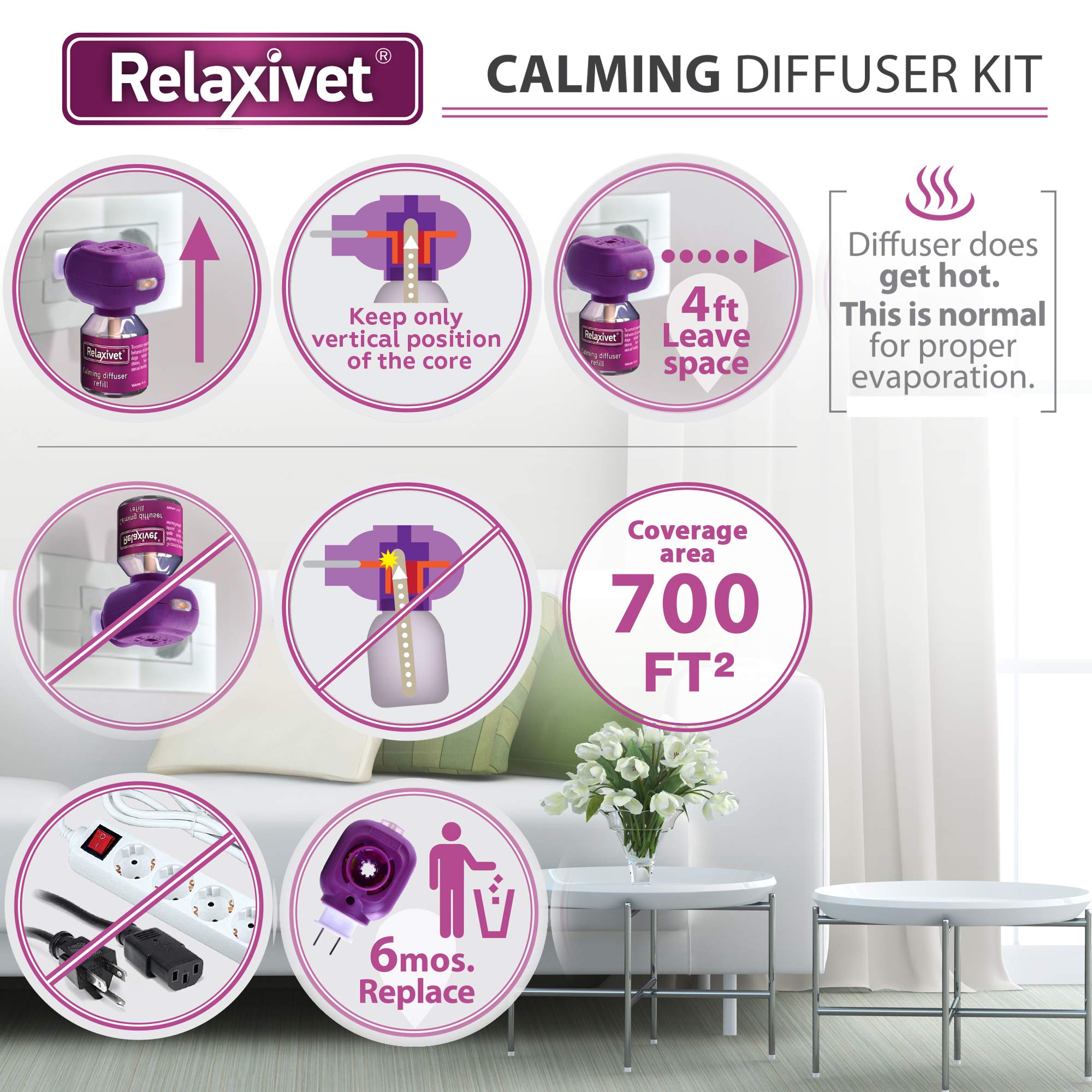 Calming Diffuser Kit for Dogs & Puppy - Pet Separation Anxiety Relief & Calm Pheromones Plug - Anti Stress Treatment Help with Fireworks, Aggression, Fighting & Other Problematic Behaviors