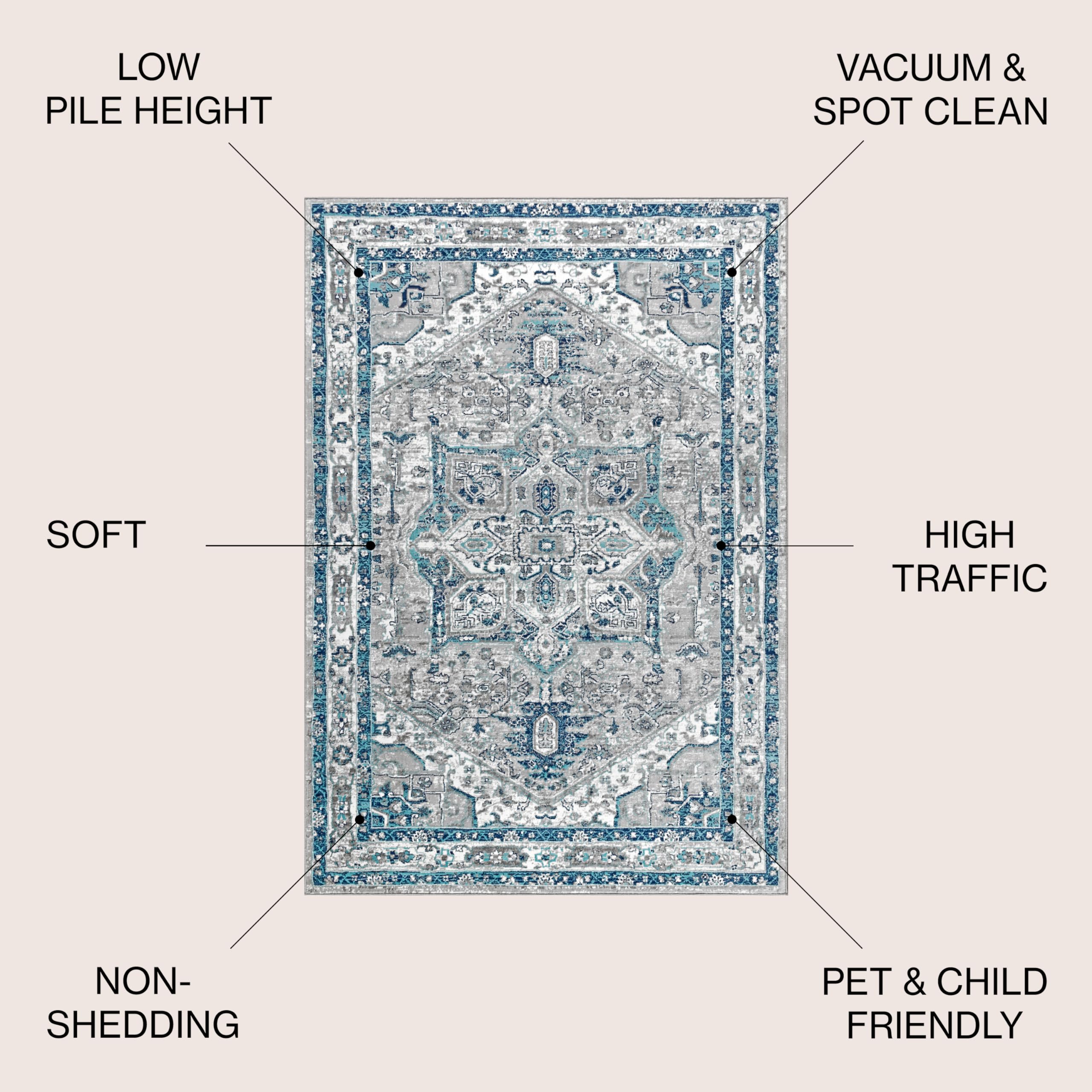 JONATHAN Y MDP106A-5SQ Modern Vintage Medallion Traditional Indoor Area-Rug Country Easy-Cleaning Bedroom Kitchen Living Room Non Shedding, 5' Square, Light Grey/Blue