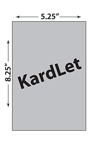 2009 REMEMBER WHEN CELEBRATION KardLet: Birthdays, Anniversaries, Reunions, Homecomings, Client & Corporate Gifts