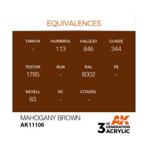 AK Interactive 3rd Gen Acrylic Mahogany Brown 17ml