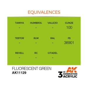 AK Interactive 3rd Gen Acrylic Fluorescent Green 17ml