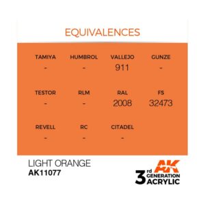 AK Interactive 3rd Gen Acrylic Light Orange 17ml