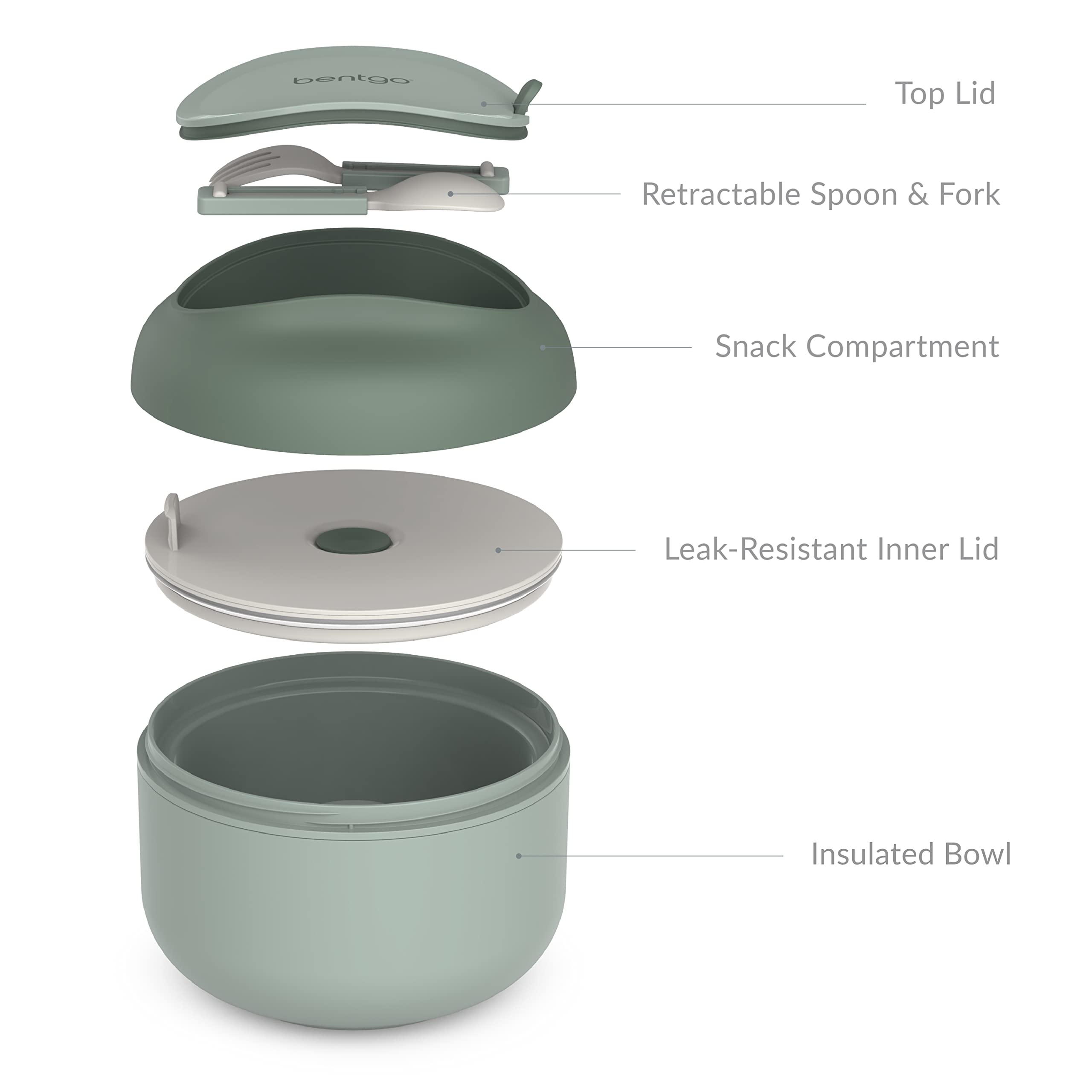 Bentgo Bowl - Insulated Leak-Resistant Bowl with Collapsible Utensils, Snack Compartment and Improved Easy-Grip Design for On-the-Go - Holds Soup, Rice, Cereal & More - BPA-Free, 21.2 oz (Khaki Green)