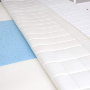 SensorPEDIC Euro Majestic 3-Zone Quilted Memory Foam 3-Inch Bed Topper, Full, White