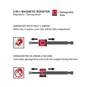 Protorq 47pc Impact Drive Bit Set