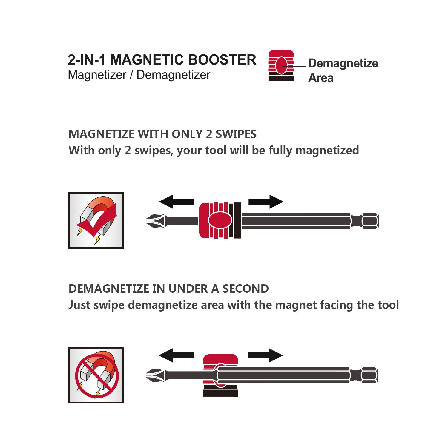 Protorq 47pc Impact Drive Bit Set