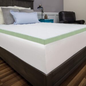 SensorPEDIC 3-Inch Ultimate Cooling Luxury Quilted Memory Foam Bed Topper, Full, White