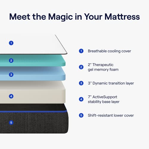 Nectar California King Mattress - 365 Night Home Trial - Gel Memory Foam Mattress - CertiPUR-US Certified Foams - Forever Warranty