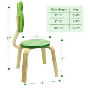 iPlay, iLearn 2 PCS Wooden Kids Chair Sets, Natural Hardwood Frog & Cow Animal Children Chairs, Furniture Set for Toddlers Kids Boys Girls, Stackable for Playroom, Nursery, Preschool, Kindergarten