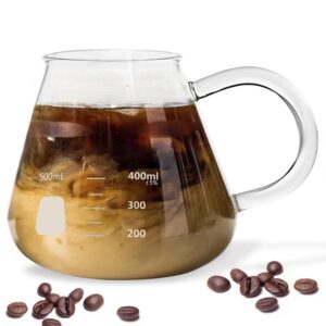 erlenmeyer flask mug - beaker coffee mug with measurements - borosilicate thick durable glass 16.9oz (500ml) capacity - great gift for anyone who loves science & chemistry