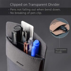 Pocket Protector, Leather Pen Pouch Holder Organizer, for Shirts Lab Coats, Hold 5 Pens, Designed to Keep Pens Inside When Bend Down. No Breaking of Pen Clip. Thick PU Leather, Navy, 2 Per Pack.