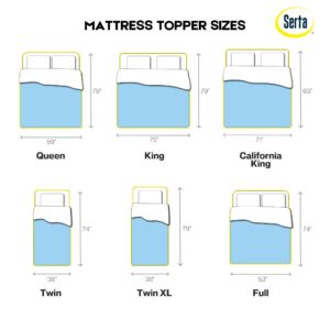 Serta Graphite Infused Pressure-Relieving Memory Foam Mattress Topper, 2 Inch, Full