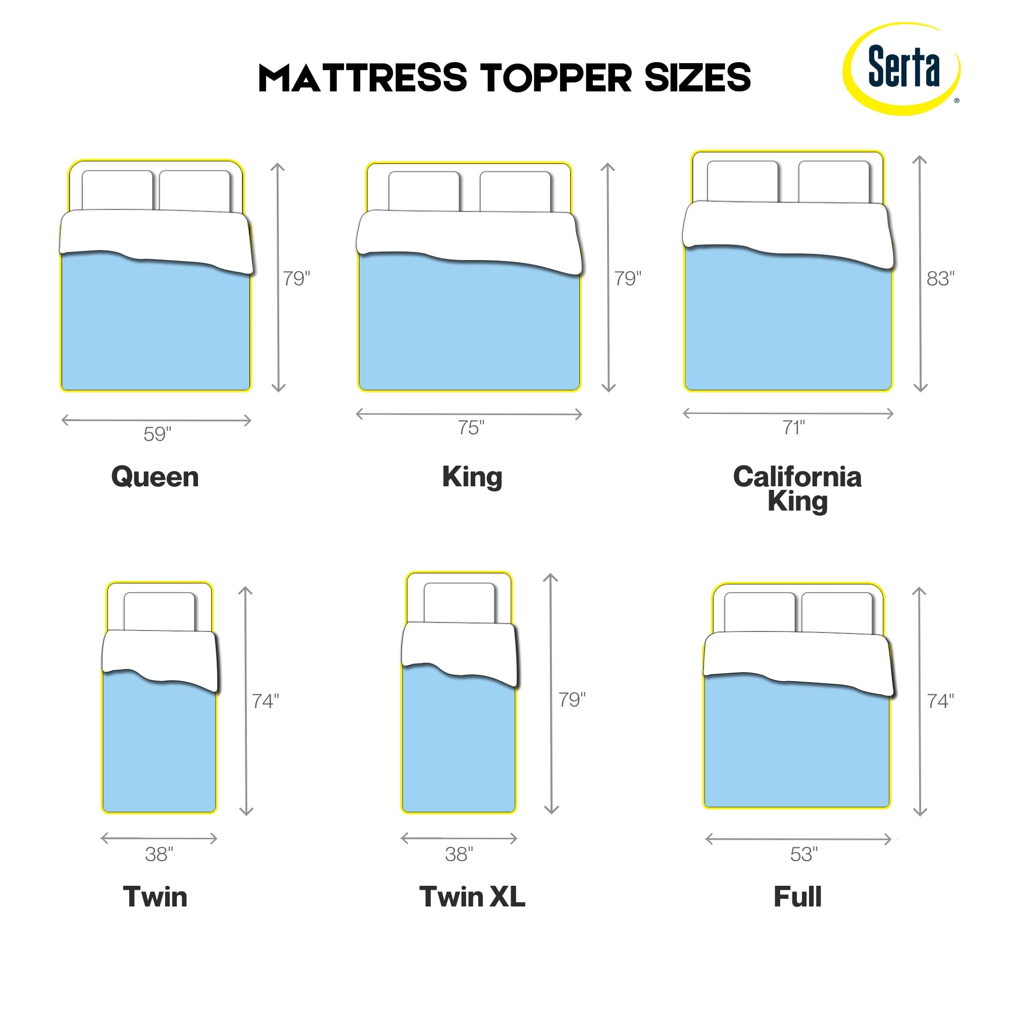 Serta Graphite Infused Pressure-Relieving Memory Foam Mattress Topper, 2 Inch, Full