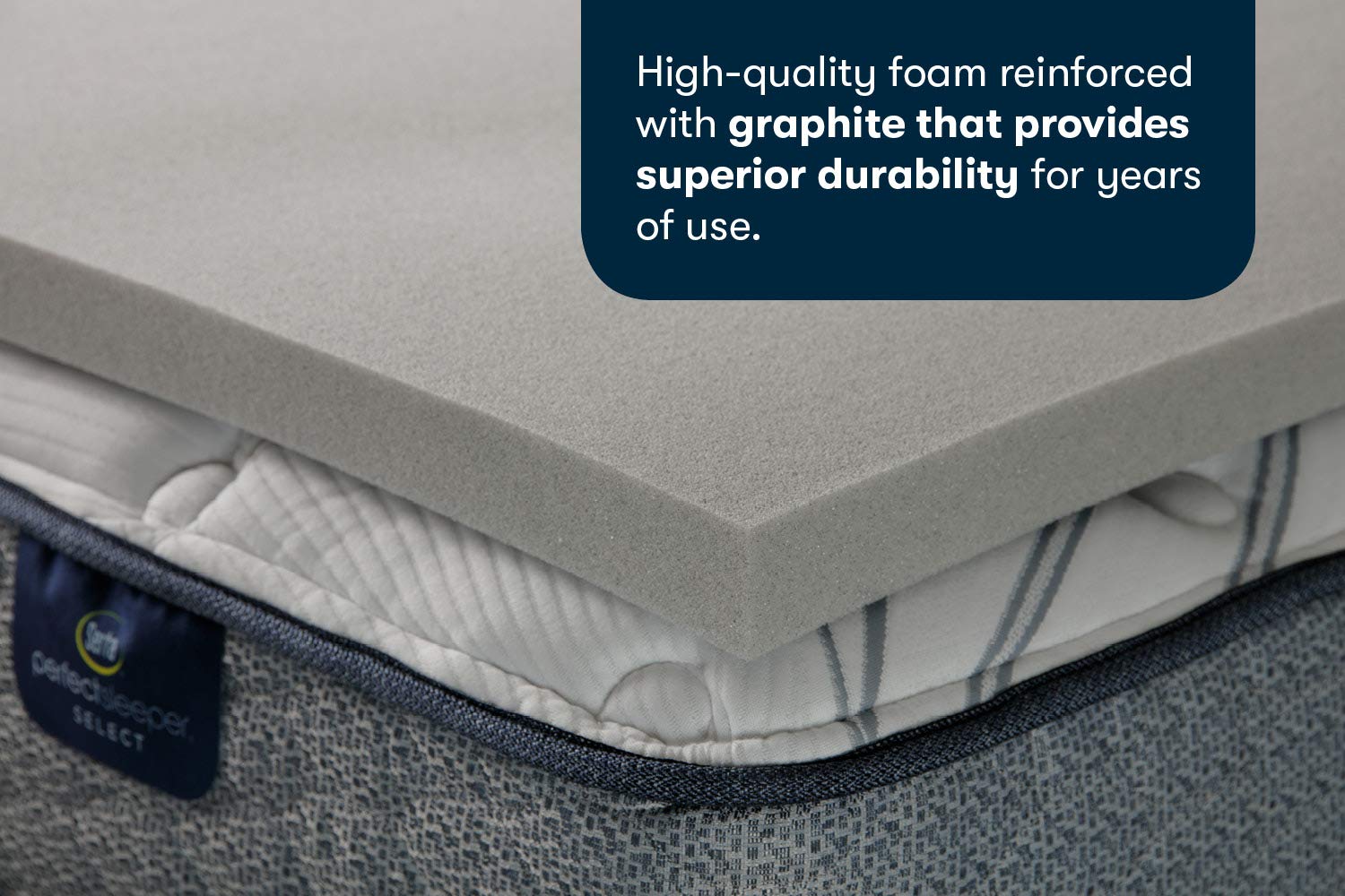 Serta Graphite Infused Pressure-Relieving Memory Foam Mattress Topper, 2 Inch, Full