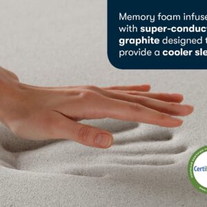 Serta Graphite Infused Pressure-Relieving Memory Foam Mattress Topper, 2 Inch, Full