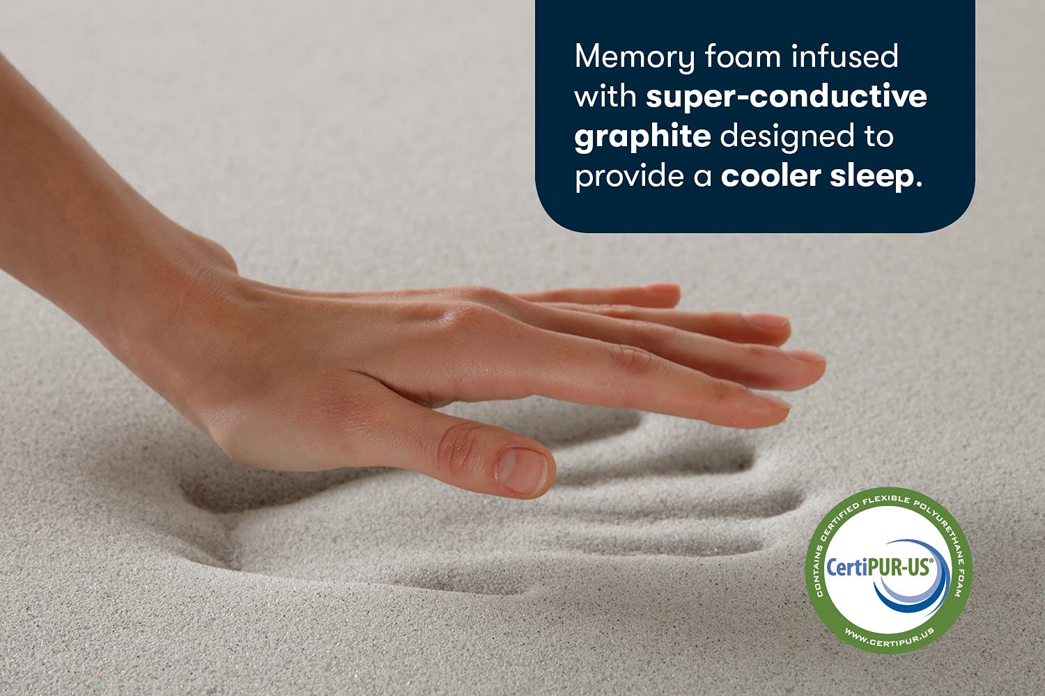 Serta Graphite Infused Pressure-Relieving Memory Foam Mattress Topper, 2 Inch, Full