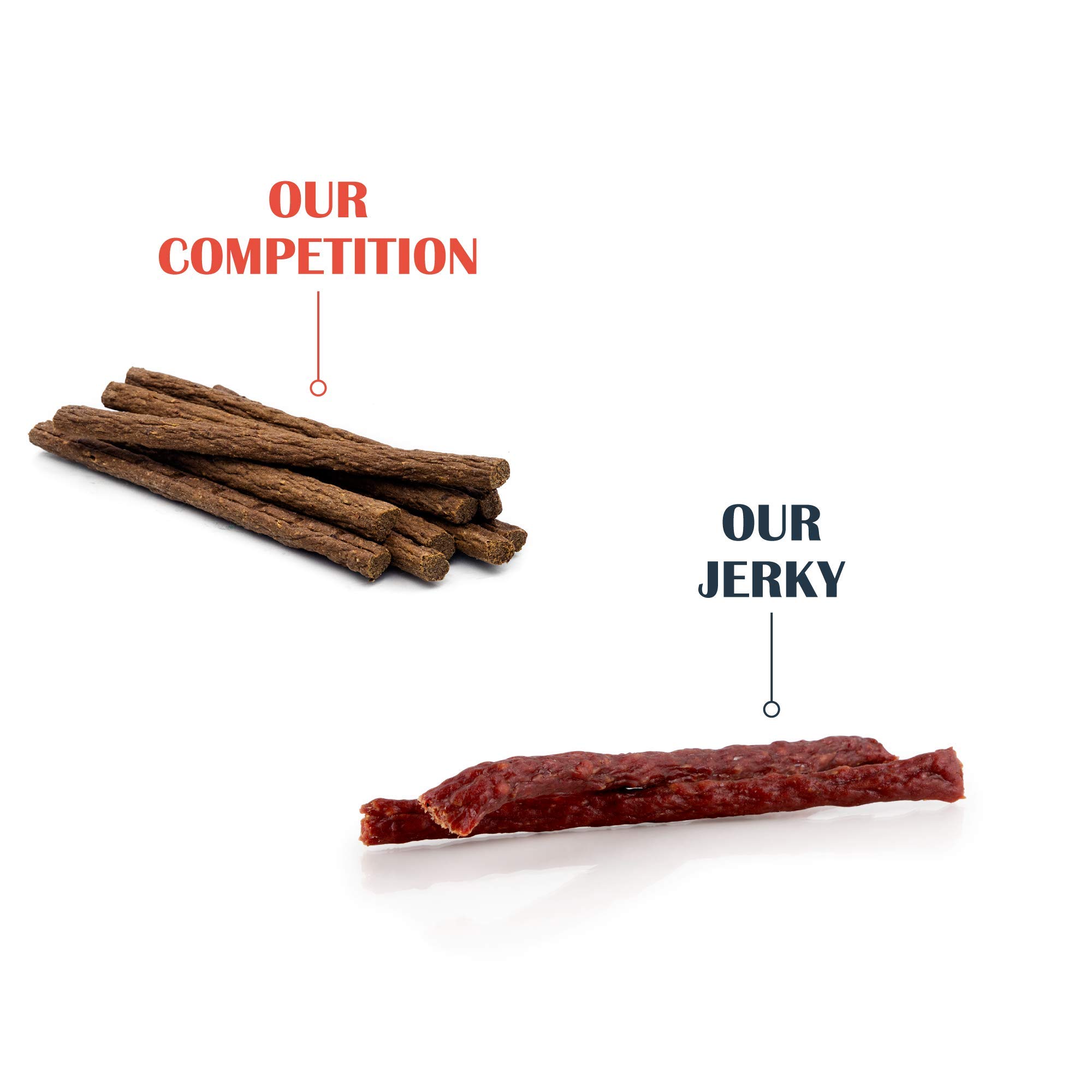 Flourish Pets Jerky Sticks, Dog Treats, Healthy Training Chews (Bison, Large)