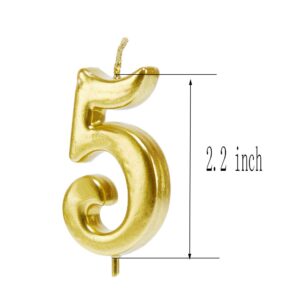 Mart 45th Birthday Candles,Gold Number 45 Cake Topper for Birthday Decorations