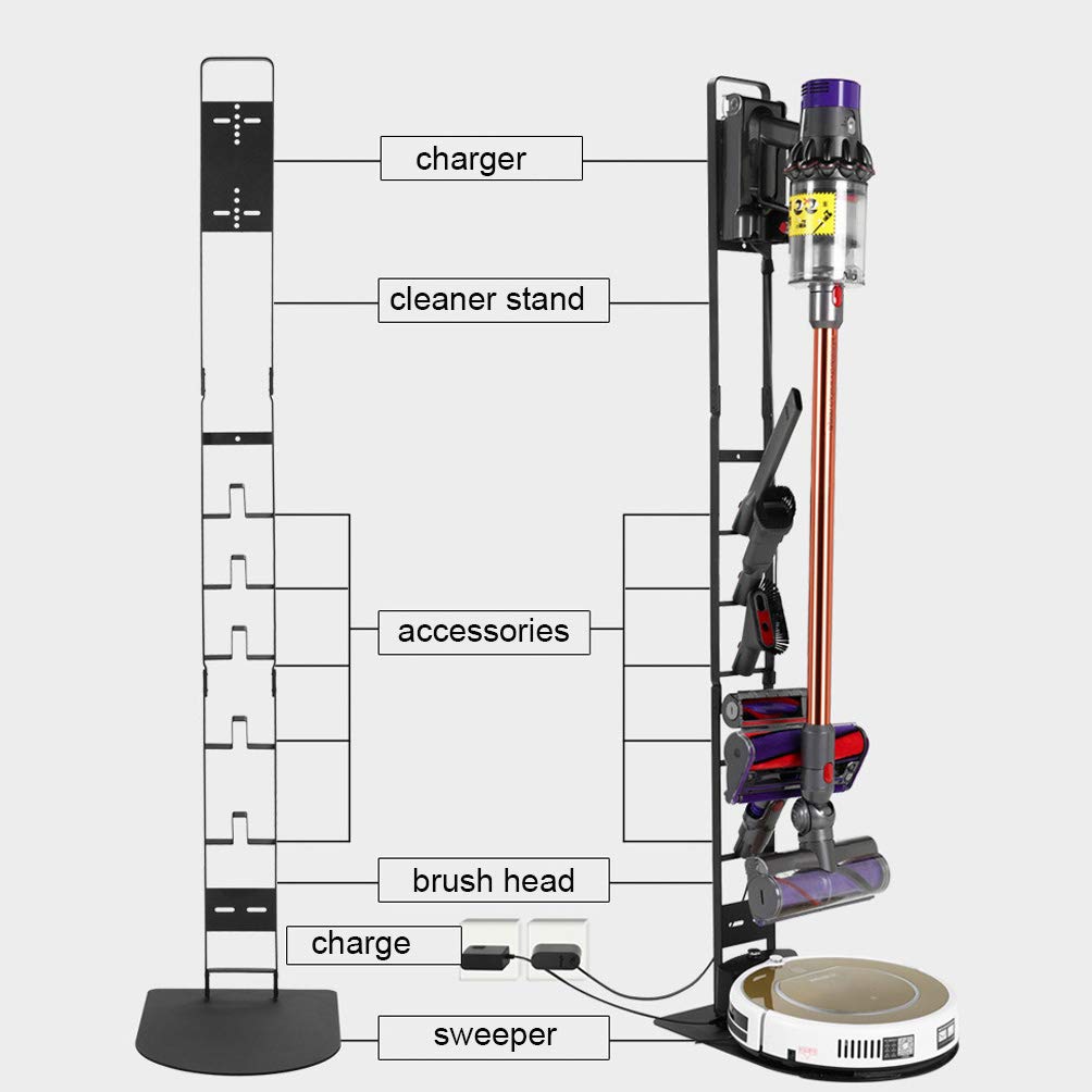 Buwico Stable Cleaner and Sweeper Holder Stand Docking Station Organizer for Dyson Handheld v15 V11 V10 V8 V7 V6 DC30 DC31 DC34 DC35 DC58 DC59 DC62 DC74 Cordless Vacuum Cleaners/Sweeper (White)