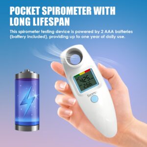 Sonmol Digital Peak Flow Meter Spirometer Asthma COPD for Adult Kids Portable PEF Forced Expiratory Volume FEV1 Lung Tester Home Medical