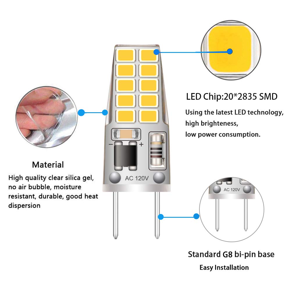 Lacnooe G8 LED Bulb 3W Equivalent to T4 JCD Bi-Pin G8 Base Halogen Bulb 20W-25W Dimmable G8 Light Bulb 110V-120V Daylight White 6000K for Puck Light, Under Cabinet Light, Under Counter Light (6 Pack)