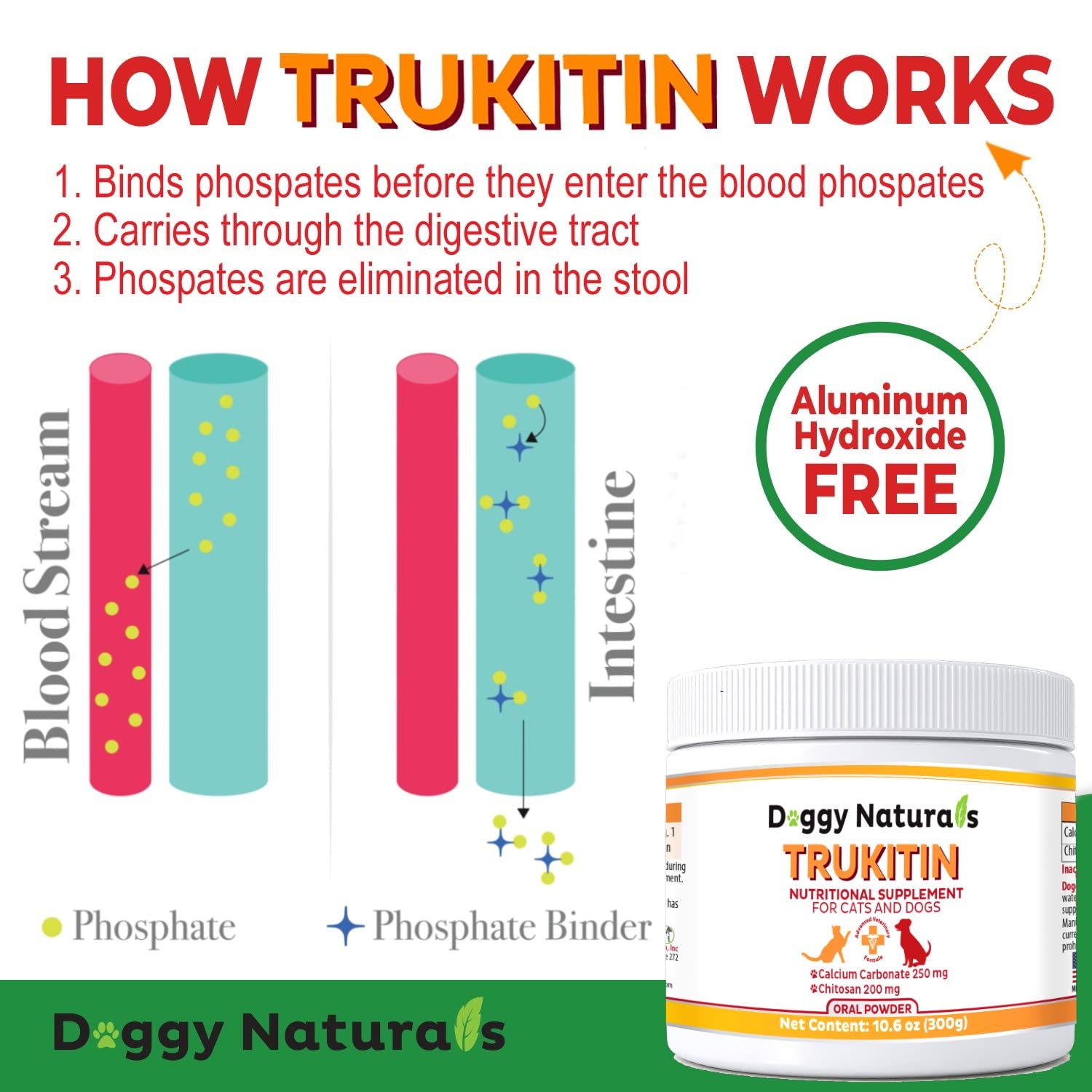 Trukitin Chitosin Based Phosphate Binder for Cats & Dogs – All Natural Human Grade Ingredients for Renal Support Supplement with Calcium Carbonate Oral Powder (Made in U.S.A)