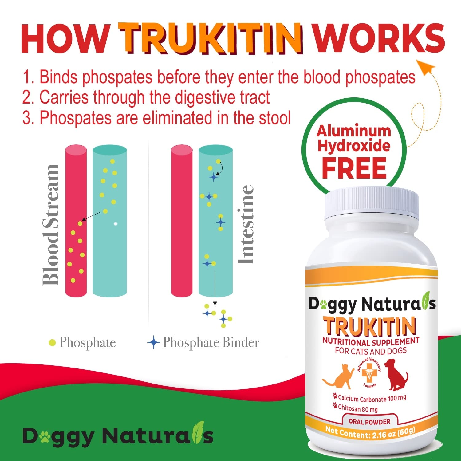 Trukitin Chitosin Based Phosphate Binder for Cats & Dogs – All Natural Human Grade Ingredients for Renal Support Supplement with Calcium Carbonate Oral Powder (Made in U.S.A)