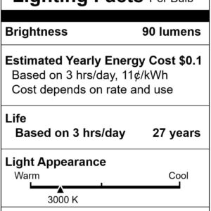 Simba Lighting LED G4 Bulb (5 Pack) 1.1W T3 10W Halogen Replacement 12V AC/DC JC Bi-Pin Base for Accent Lights, Under Cabinet Puck Light, Chandeliers, Track Lighting, Non-Dimmable, Soft White 3000K