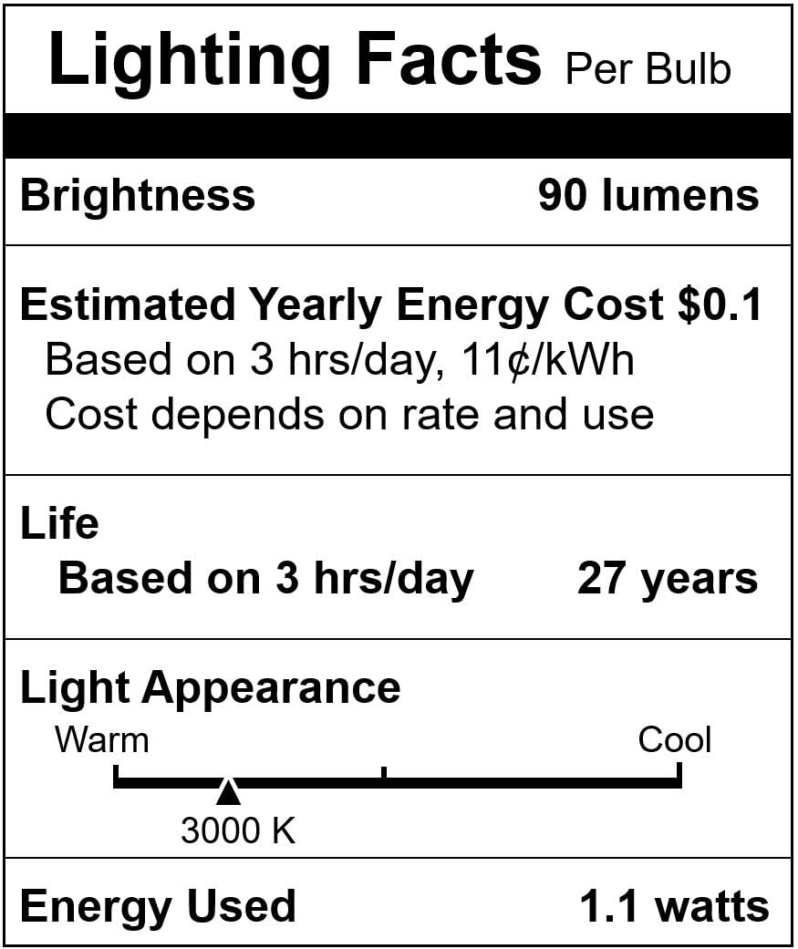 Simba Lighting LED G4 Bulb (5 Pack) 1.1W T3 10W Halogen Replacement 12V AC/DC JC Bi-Pin Base for Accent Lights, Under Cabinet Puck Light, Chandeliers, Track Lighting, Non-Dimmable, Soft White 3000K