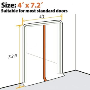 Breathable Professional Zipper Door, Dust Protection Wall, Zip Barrier Dust Containment, Heavy-Duty Construction Access Door, Plastic Sheeting Temporary Door, Zip Barrier Room Seal, Reusable Doorway