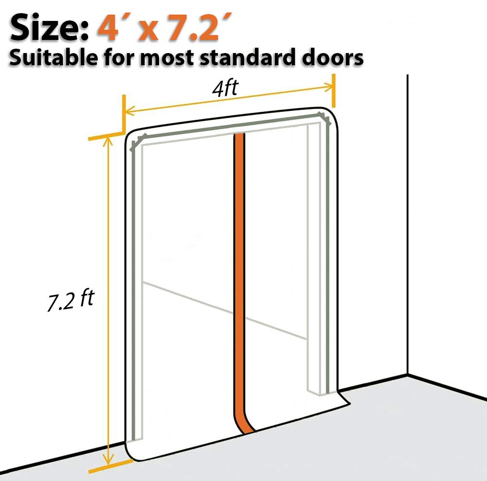 Breathable Professional Zipper Door, Dust Protection Wall, Zip Barrier Dust Containment, Heavy-Duty Construction Access Door, Plastic Sheeting Temporary Door, Zip Barrier Room Seal, Reusable Doorway