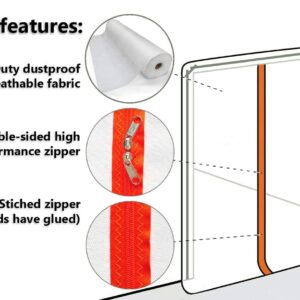 Breathable Professional Zipper Door, Dust Protection Wall, Zip Barrier Dust Containment, Heavy-Duty Construction Access Door, Plastic Sheeting Temporary Door, Zip Barrier Room Seal, Reusable Doorway