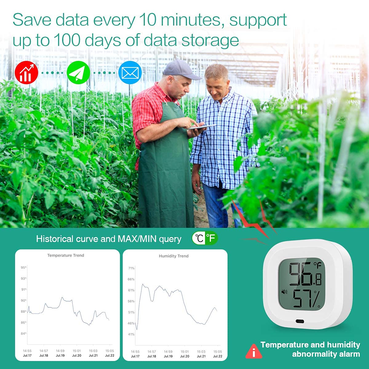 ORIA Mini Wireless Thermometer Hygrometer, Wireless Indoor Temperature Humidity Sensor, Temp Humidity Gauge Meter with APP Alert, Data Export for Home