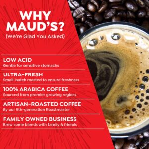 Maud's Double Caffeine Dark Roast Coffee Pods, 24 ct | 2X Double Caffeine Coffee | 100% Arabica Dark Roast Coffee | Solar Energy Produced Recyclable Pods Compatible with Keurig K Cups Maker