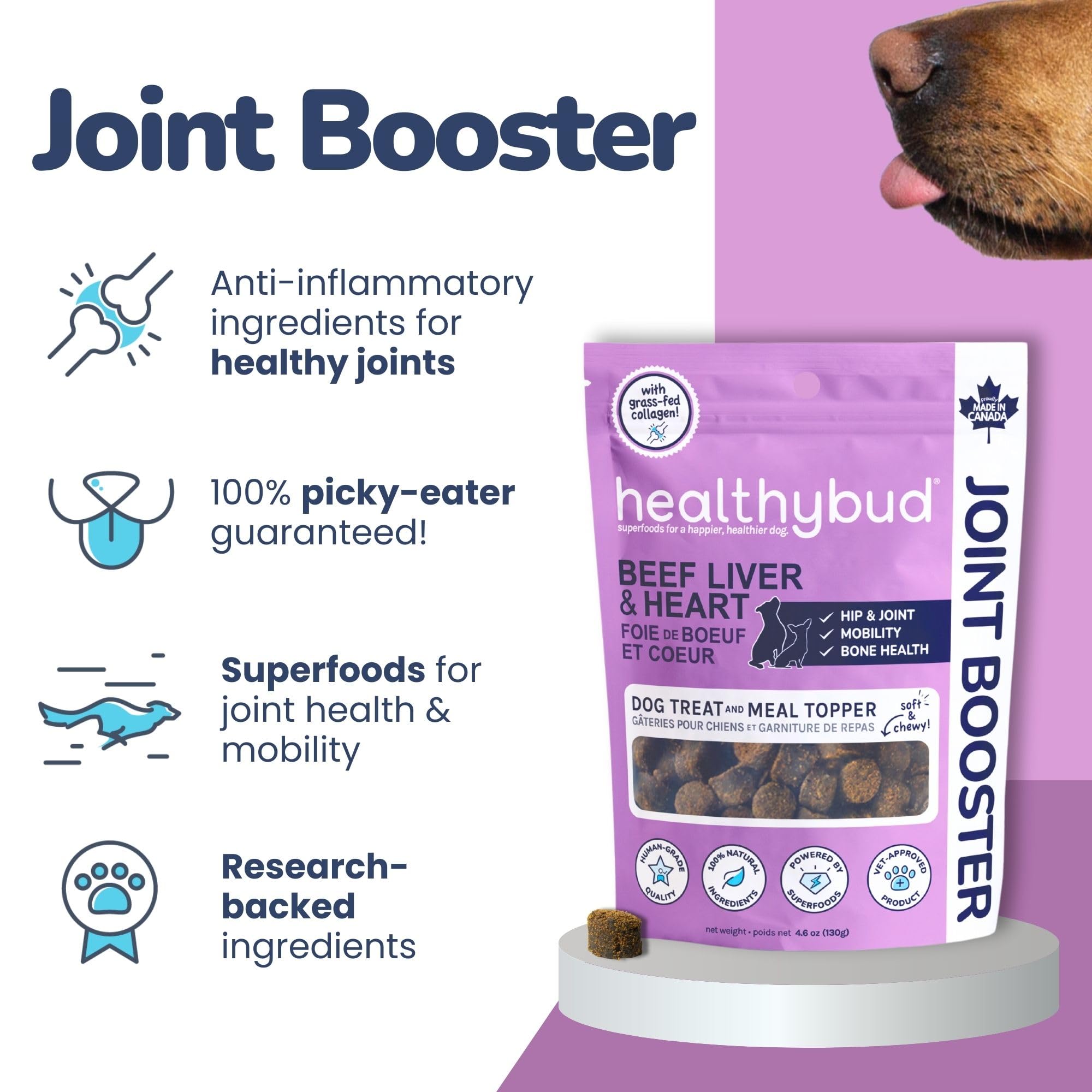 healthybud Hip and Joint Supplement Dog Treats - Glucosamine Soft Beef Liver Bites for Senior Dogs, Arthritis Support 4.6oz