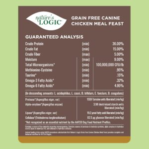 Nature's Logic Grain Free Chicken Meal Feast, 25lbs