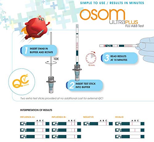 Sekisui Diagnostics Osom Ultra Plus Flu A&B Test Kit, 25 tests plus 2 additional tests for external QC