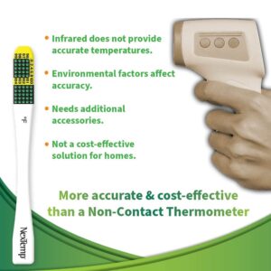 NexTemp Ultra Single-Use Thermometers - Individually Wrapped Disposable First Aid Supplies, High-Accuracy Reading, For Business, School, and Healthcare Use, Fahrenheit, 100-Pack, by Medical Indicators