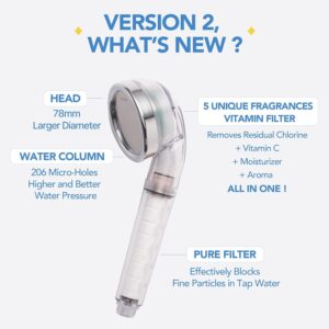 Bodyluv Vita Pure Filter for Vita Puresome Shower Head, Vitamin Filter only (Pacific Ocean)