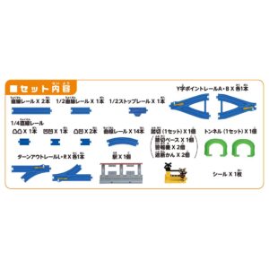 Takaratomy 10 Types Layout Plarail Basic Rail Set (Japan Import)