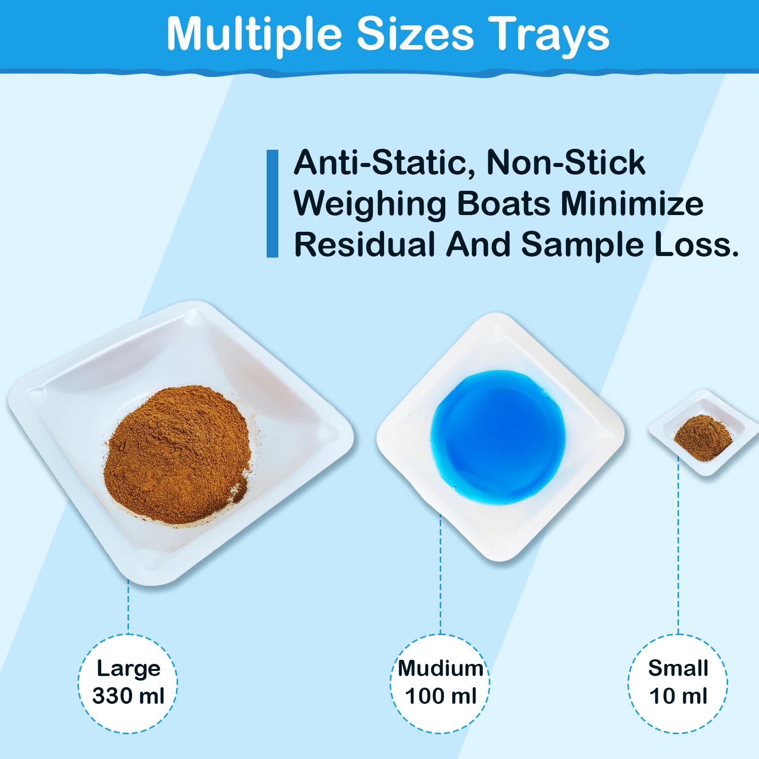 Small 1.7" Square Polystyrene Weigh Boats, Weighing Dishes, Weighing Boats, Anti-Static Disposable Tray, 10ml (160 pcs)