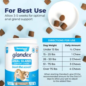 Vetnique Profivex 5-Strain Probiotic for Dogs Soft Chews (30ct) & Glandex for Dogs Anal Gland Fiber Support Peanut Butter Soft Chews (120ct) Bundle